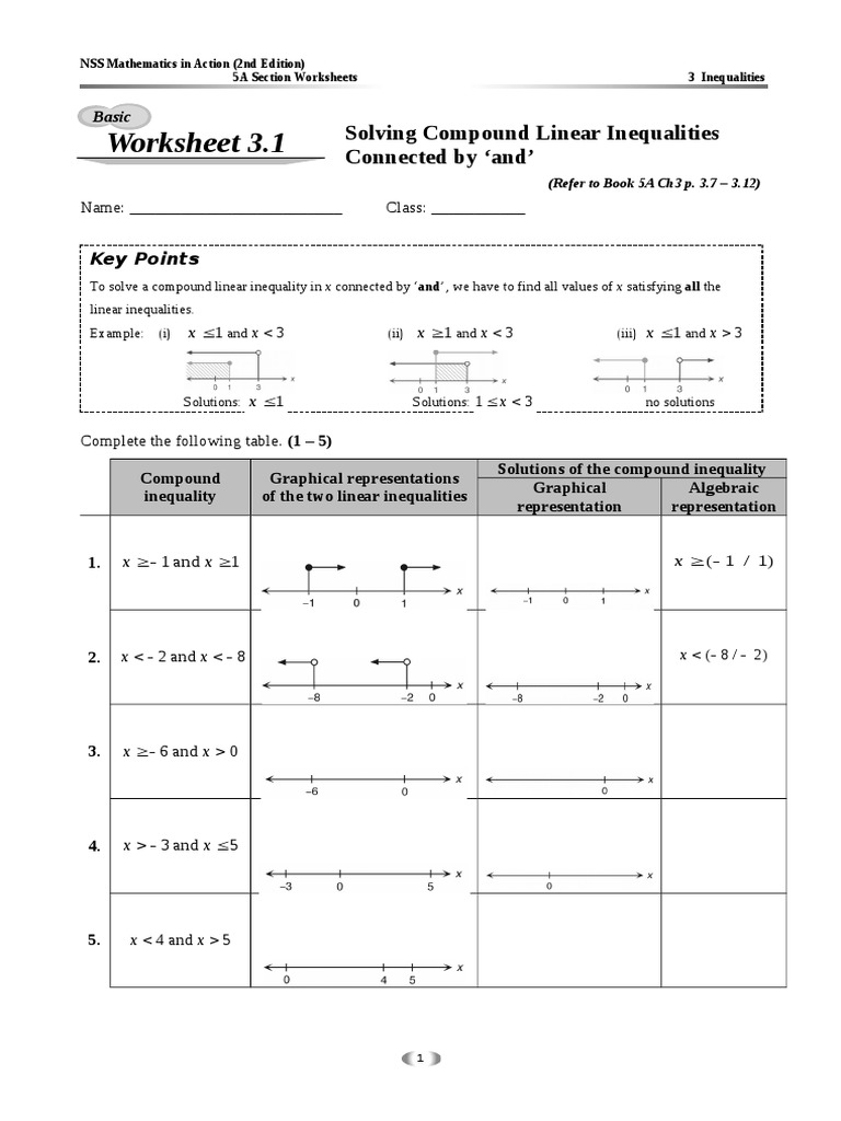 Solving Compound Linear Inequalities | PDF | Area | Quadratic Equation