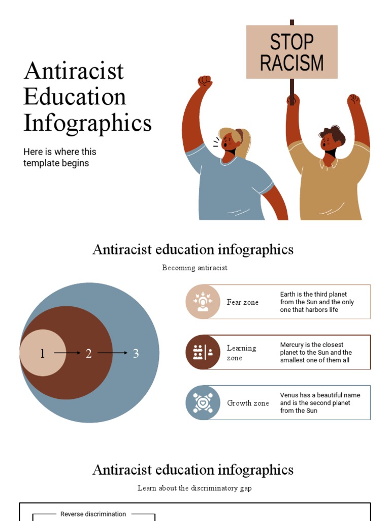 Antiracist Education Infographics by Slidesgo | PDF | Planets | Solar ...