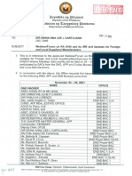 DBM Budget Circular No. 2022-1 - Omnibus Guidelines On The Acquisition ...