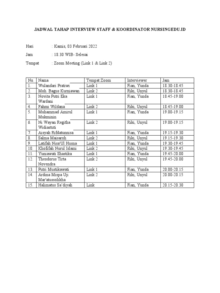 Jadwal Tahap Interview Staff | PDF