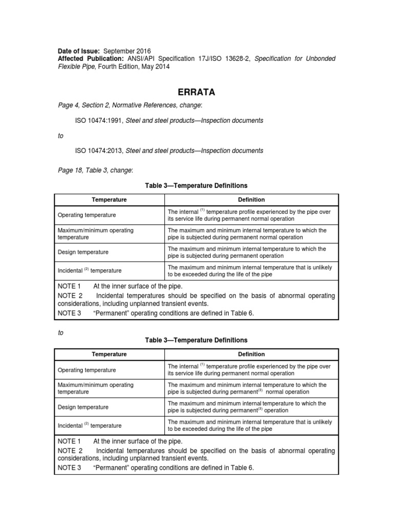 API 17J-14 Errata 1-16 | PDF | Pipe (Fluid Conveyance) | Applied And ...