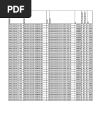 LTE KPI Optimization: RRC Success Rate: Common Failures in ERAB Setup ...