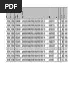LTE KPI Optimization: RRC Success Rate: Common Failures in ERAB Setup Phase | PDF | Network ...
