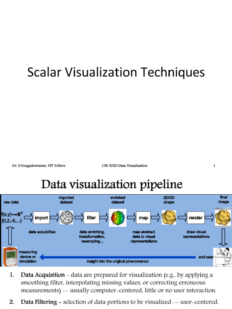 Scalar Visualization Techniques | PDF