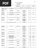 FAO Malnutrition Problem Tree | PDF | Malnutrition | Trees
