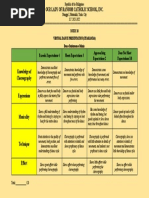 Rubrics in Folk Dance | PDF