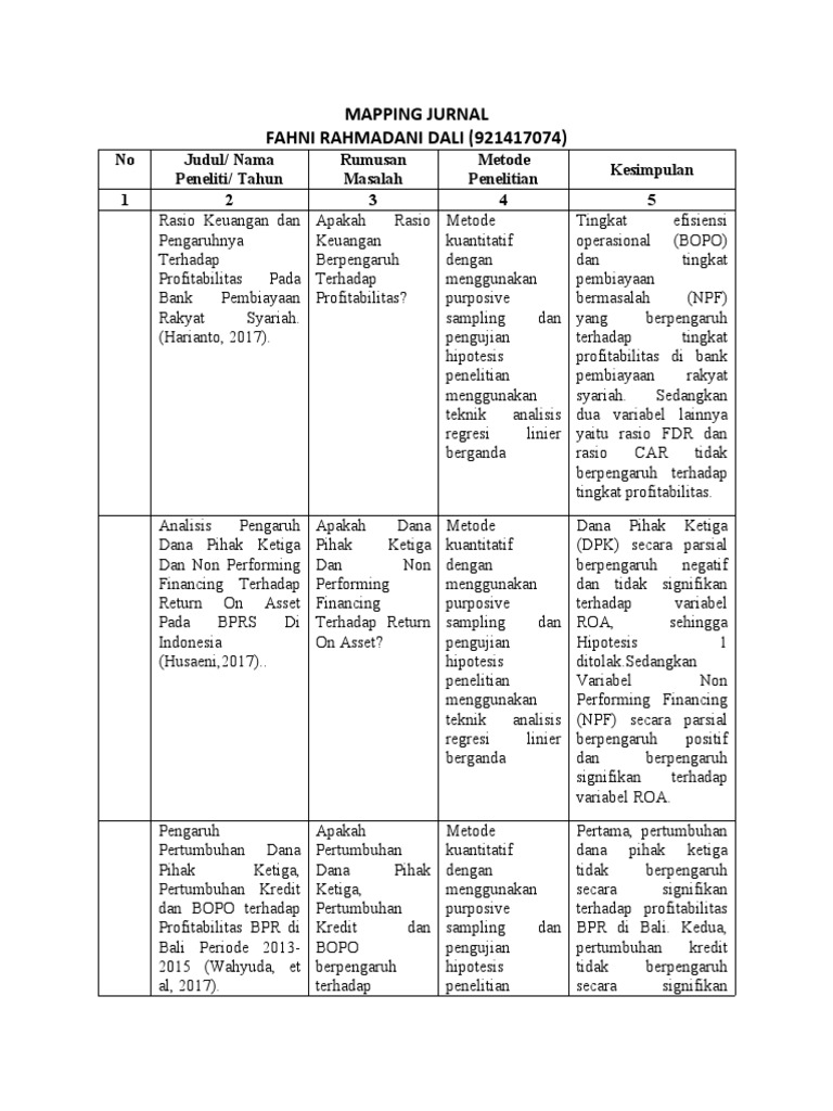 Mapping Jurnal | PDF