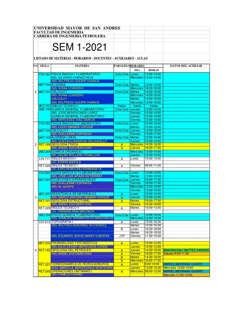 Horarios 1 2021 Pdf Ingeniería