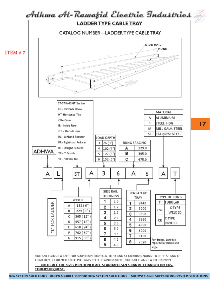 Ladder | PDF | Ladder | Materials
