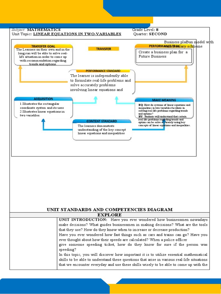 Mathematics Grade Level: 8 | PDF | Cartesian Coordinate System | Equations