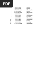 Sales Data - CSV | PDF