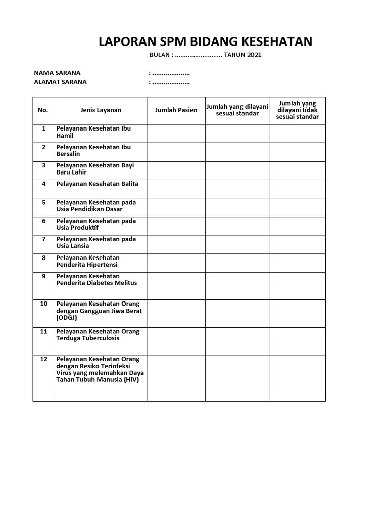 Format Laporan SPM Jejaring | PDF