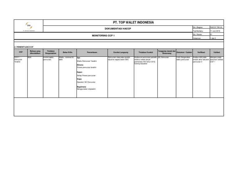 1 Monitoring CCP 1 | PDF