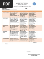 Product Development Rubric Guide | PDF | Nutrition Facts Label ...