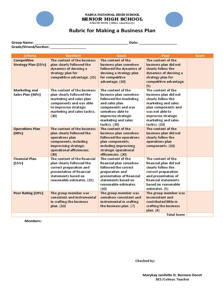 Rubric Business Plan | PDF | Sales | Rubric (Academic)