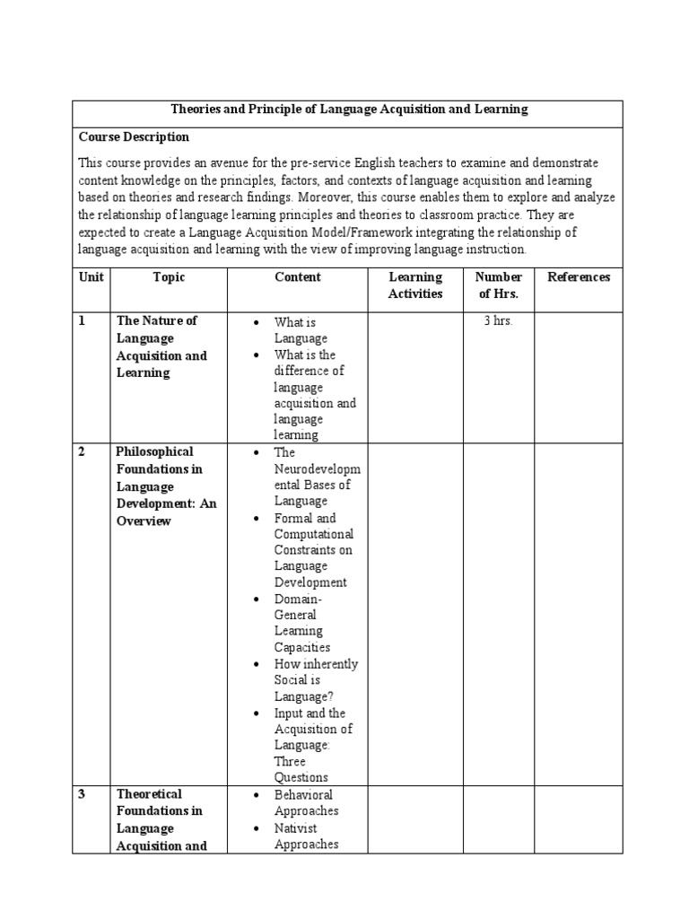 Theories and Principle of Language Acquisition and Learning | PDF ...