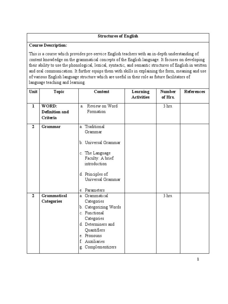 Structures of English Course Description | PDF | Phrase | English Language