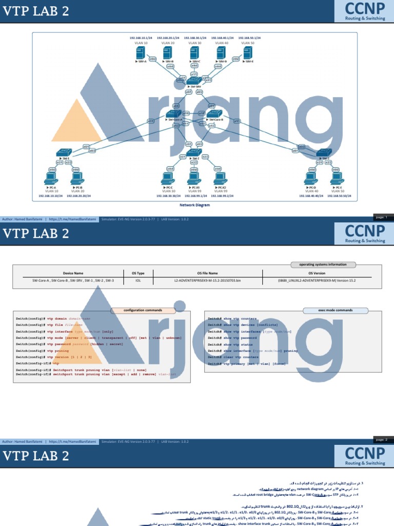 CCNP Lab VTP 02 | PDF
