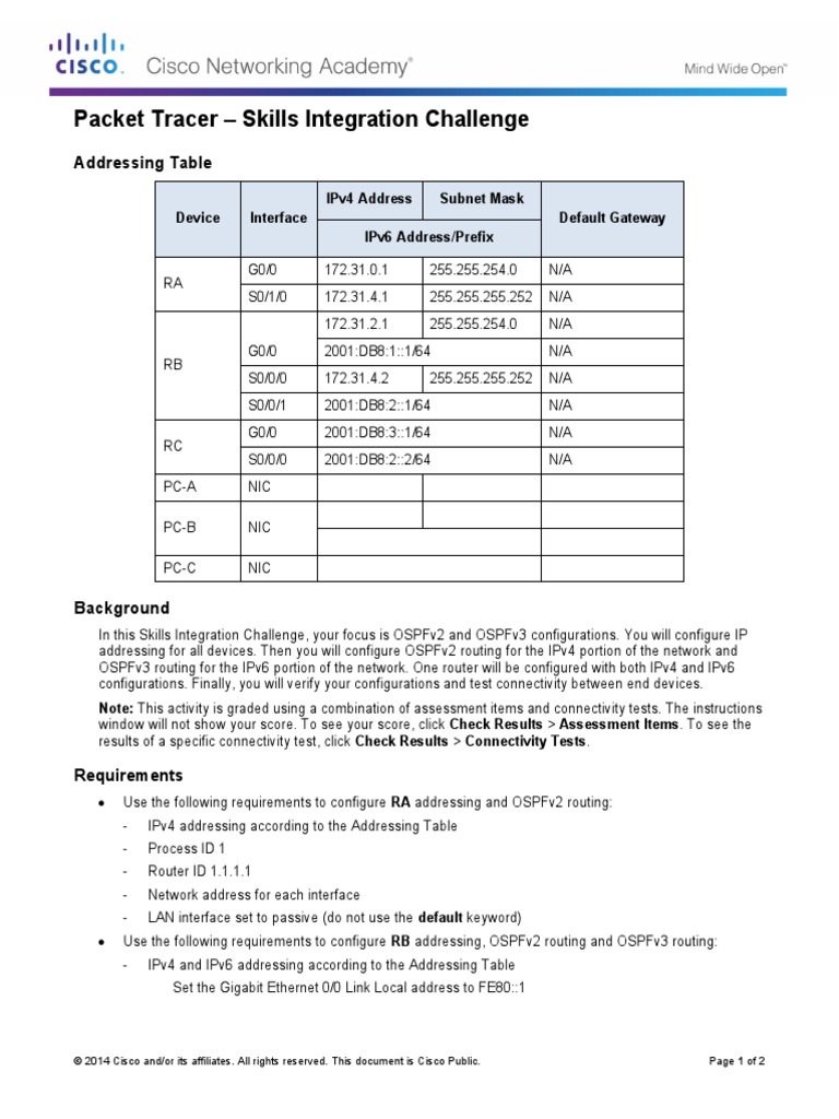 Packet Tracer - Skills Integration Challenge: Addressing Table | PDF | I Pv6 | Communications ...