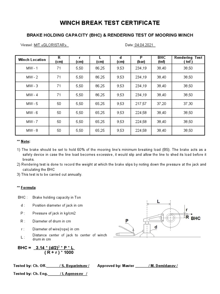 Winch Brake Test Certificate 1 | PDF | Science & Mathematics | Computers