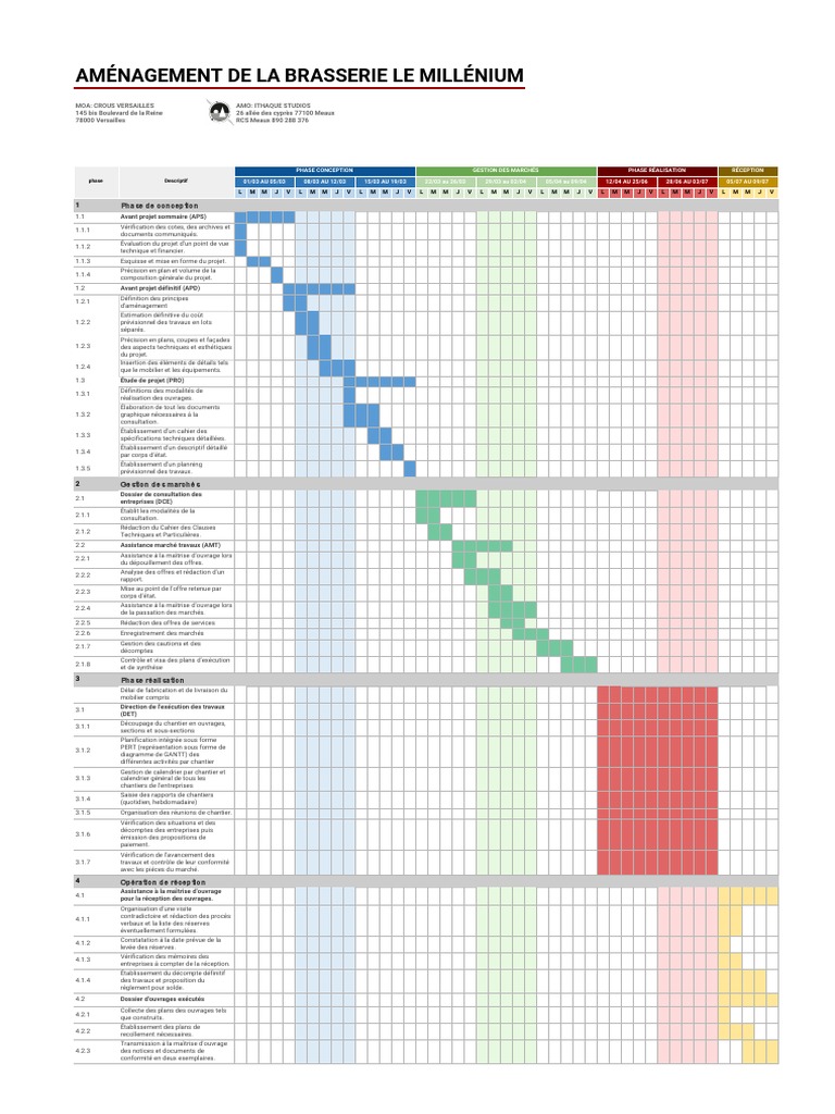 Planning Prévisionnel Par Phase | PDF