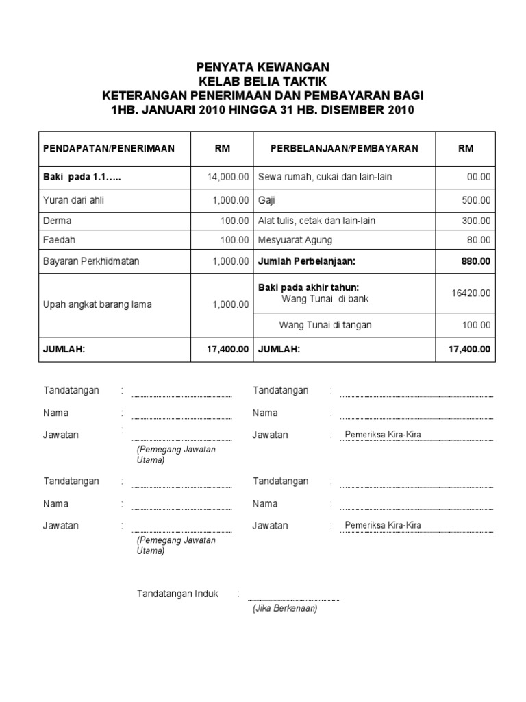 Contoh Penyata Kewangan Kelab Belia TAKTIK | PDF