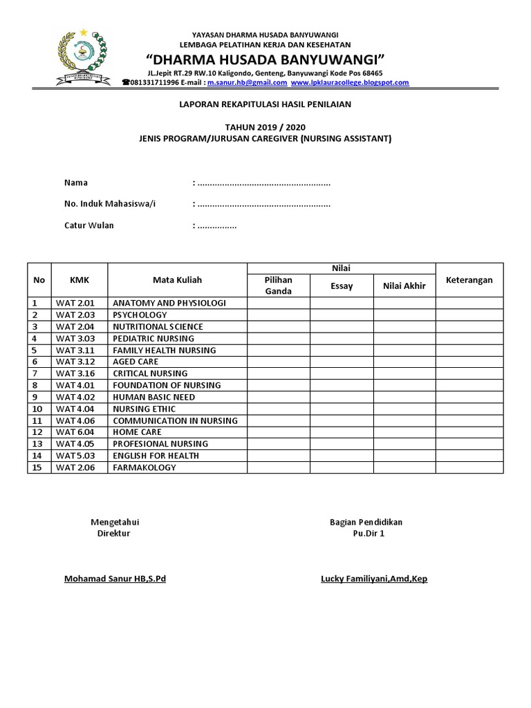 Format Penilaian | PDF
