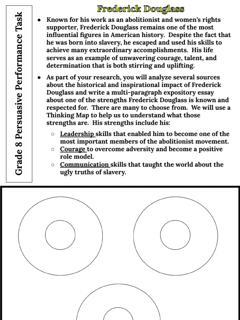 8th Grade Performance Task - Frederick Douglass 4 Sources | PDF ...