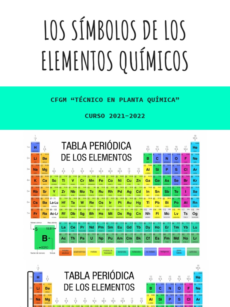 Símbolos Elementos Químicos | PDF