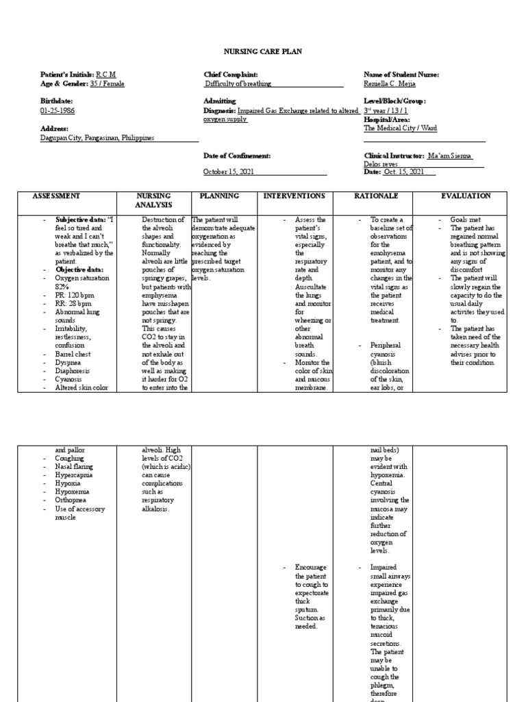 NCP Format | PDF | Breathing | Cough
