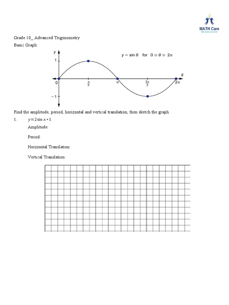 Grade 10 Trigonometric Graphs Worksheet | PDF | Sine | Trigonometric ...