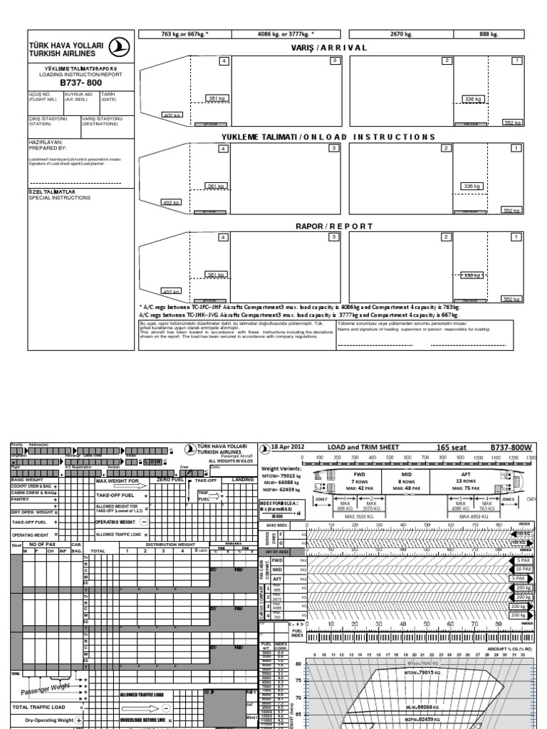 B737-800 Load and Trim Instructions | PDF | Airliner | Takeoff