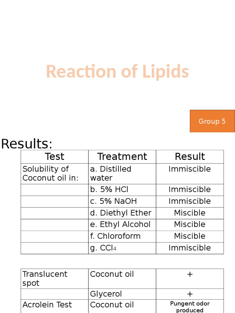 Lipid Reaction Tests and Results | PDF | Lipid | Chemistry