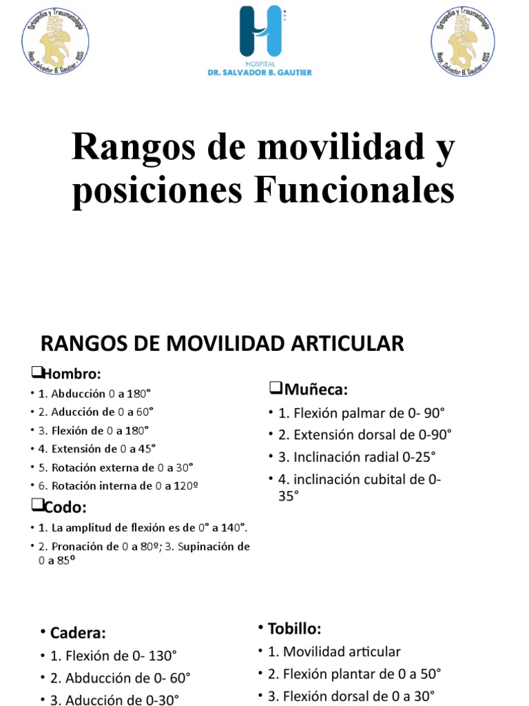 Rangos de Movimiento y Posicion Funcional | PDF