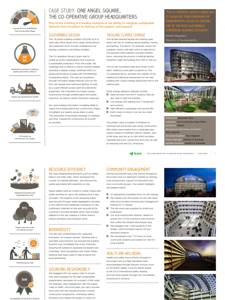 One Angel Square: A Sustainable Case Study | PDF | Sustainable ...