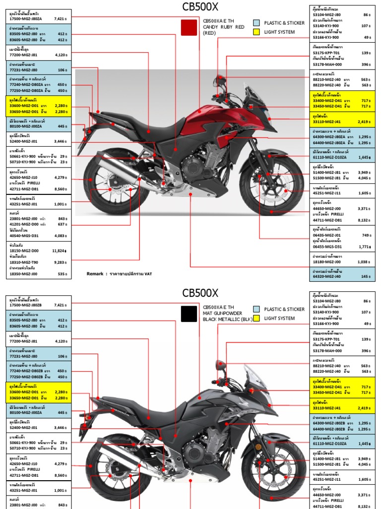 Cb500xa - e - TH - 2014 09 11 | PDF