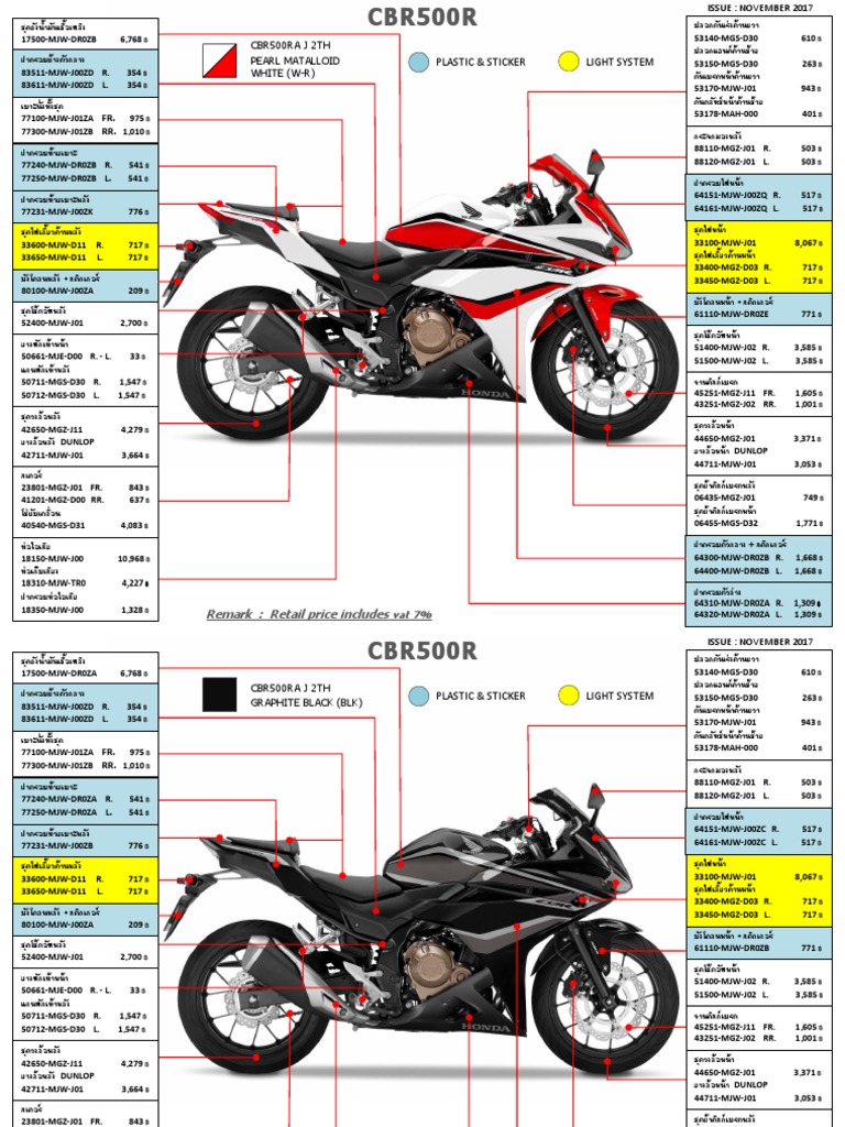 Cbr500ra - J - TH - 2017 11 28 | PDF