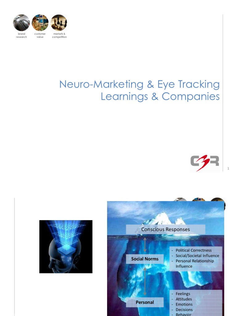 Neuro-Marketing & Eye Tracking Learnings & Companies | Eye | Earth ...