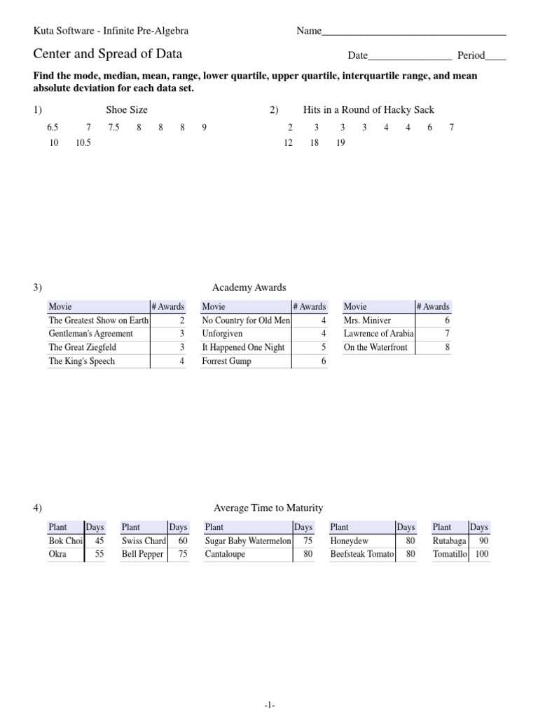 Mean Median Mode and Range | PDF