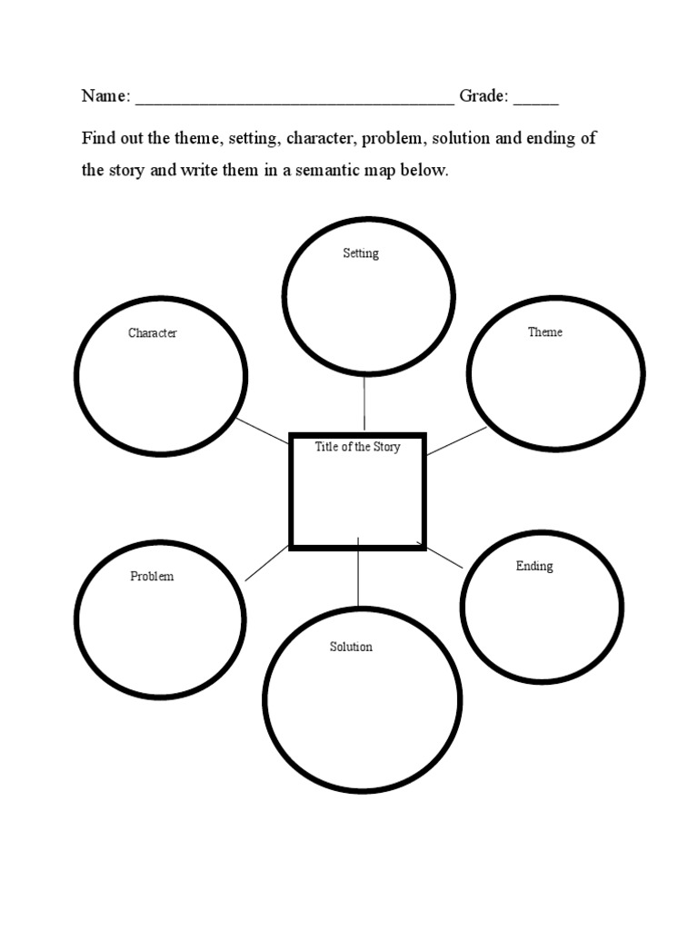 Name: - Grade: - Find Out The Theme, Setting, Character, Problem ...
