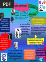 Tun | PDF | Instrumentos musicales | Entretenimiento (general)