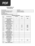 Model Imputernicire Auto Rar | PDF