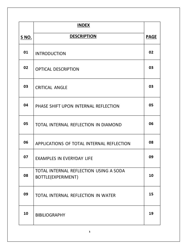 Physics Project On Total Internal Reflection | PDF | Reflection ...