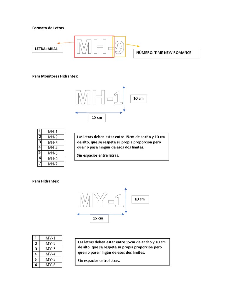Formato de Letras | PDF
