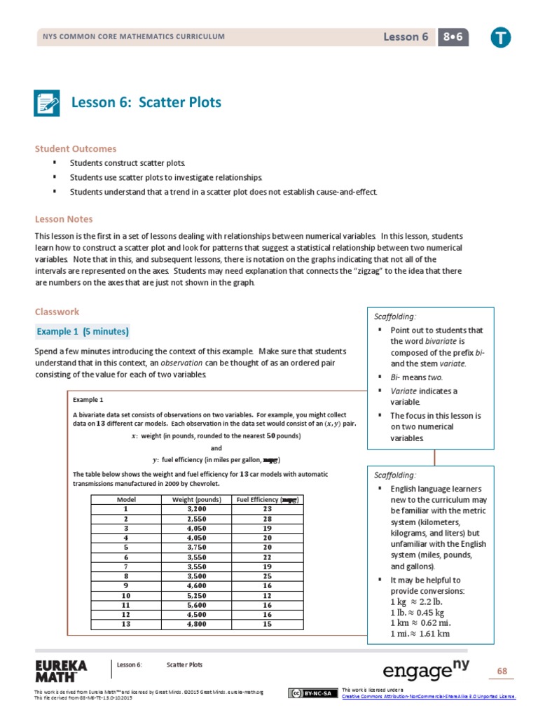 Lesson 6: Scatter Plots: Student Outcomes | PDF | Scatter Plot ...