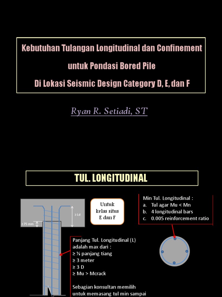 Kebutuhan Tulangan Longitudinal Dan Conf | PDF