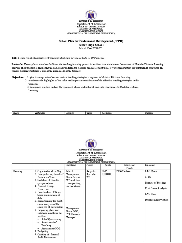 Department of Education: School Plan For Professional Development (SPPD ...