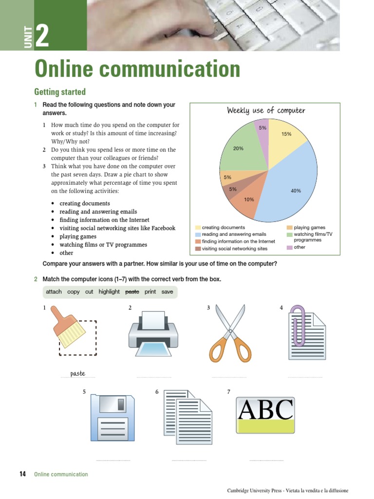Bec Unit 2 | PDF | Internet | Facebook