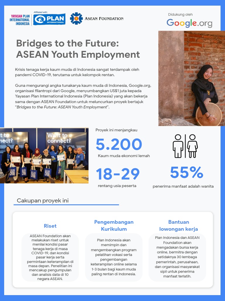 Brosur - Program Bridges To The Future | PDF