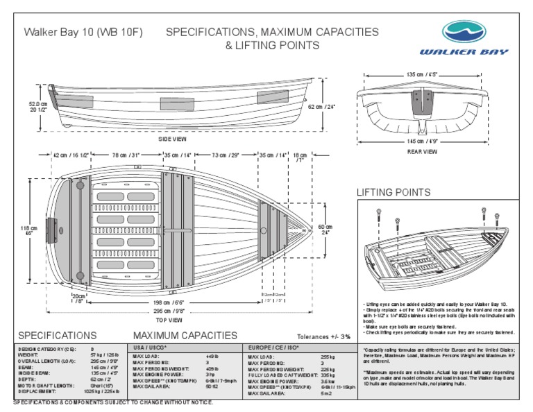 Walker Bay 10 (WB 10F) Specifications, Maximum Capacities & Lifting Points | PDF | Screw ...
